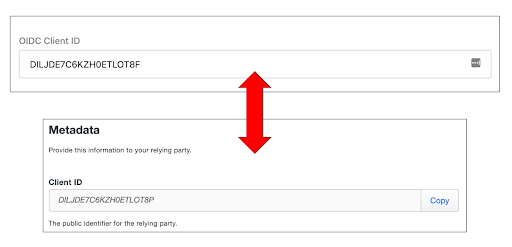 Guide to common Duo Single Sign-On for OIDC configuration errors