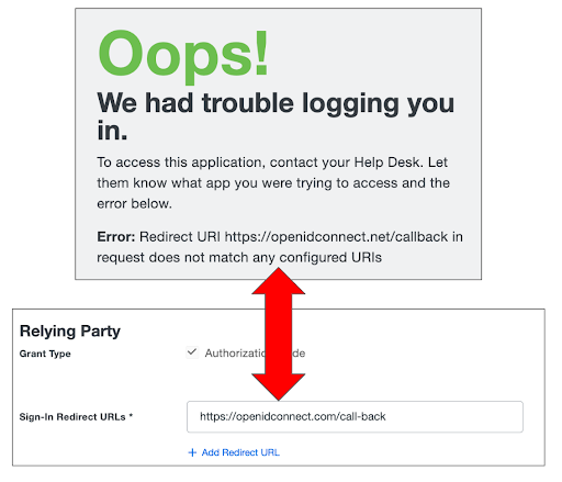 Guide to common Duo Single Sign-On for OIDC configuration errors