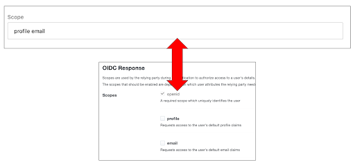 Guide to common Duo Single Sign-On for OIDC configuration errors