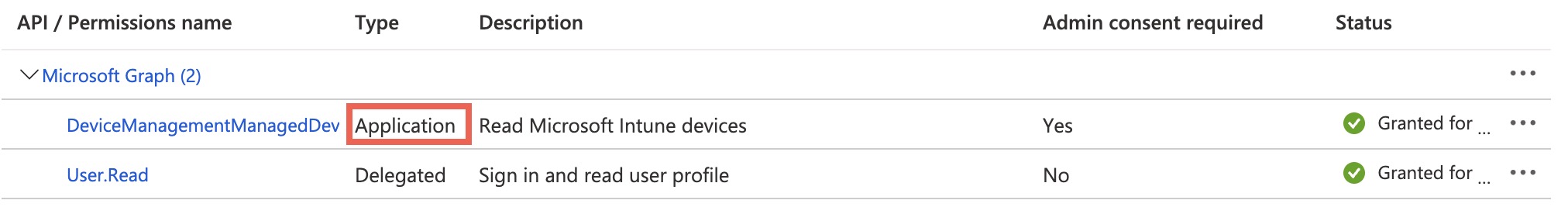 How do I resolve the error "A sync attempt failed" in the Duo Trusted Endpoints integration with ...