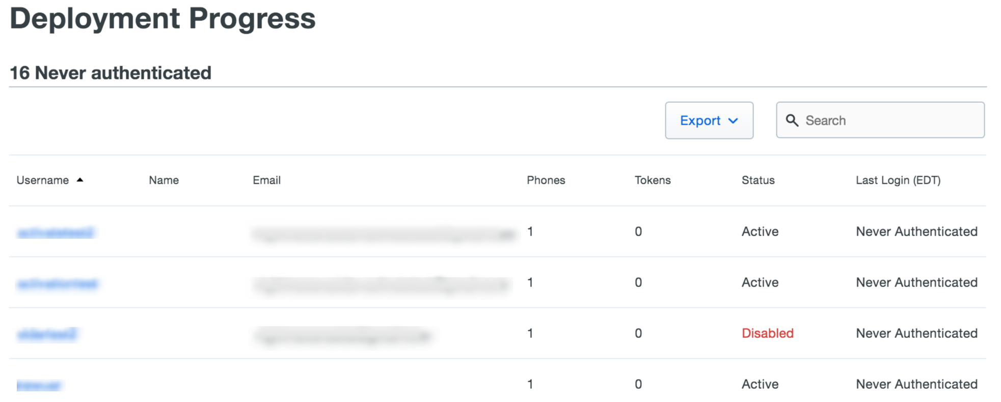 Guide to reading the Deployment Progress report in the Duo Admin Panel