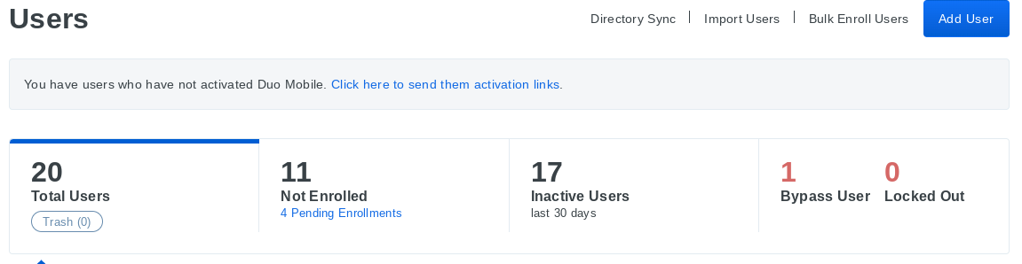 When do Duo enrollment email links expire?