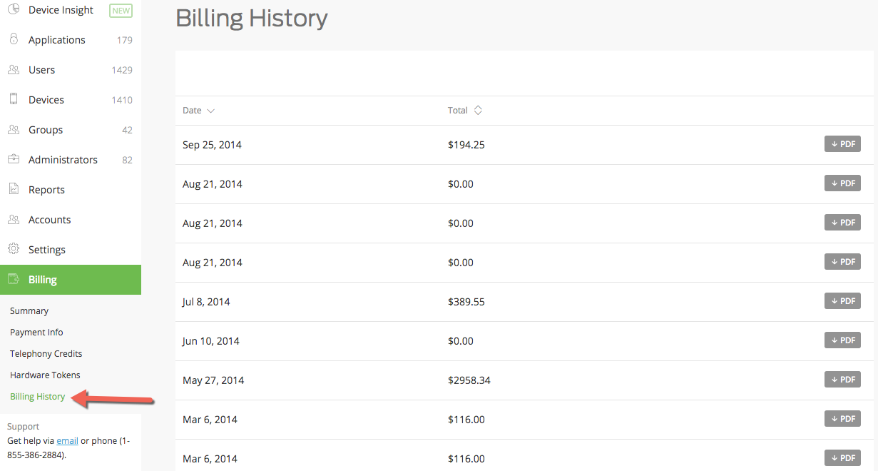 How do I view and download my invoices from the Duo Admin Panel?