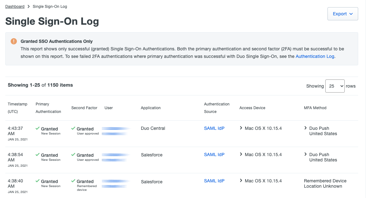 Guide to reading the Duo Single Sign-On Log report in the Duo Admin Panel