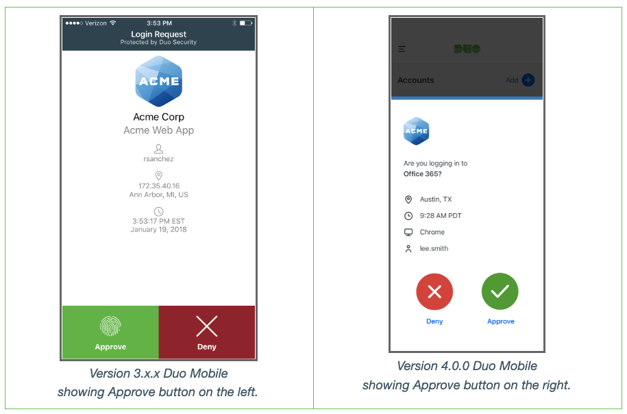 Why did Duo change the placement of the Approve and Deny buttons in Duo ...