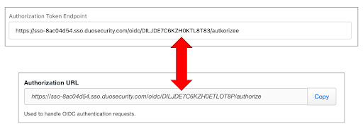 Guide to common Duo Single Sign-On for OIDC configuration errors