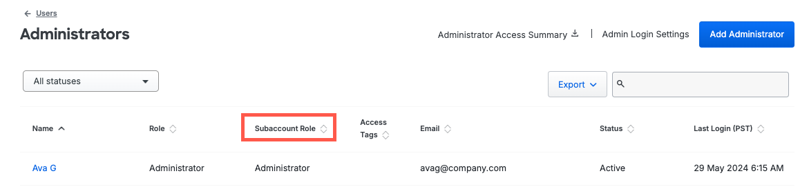 Guide and FAQ to Role-Based Access Controls for MSP Subaccount Roles