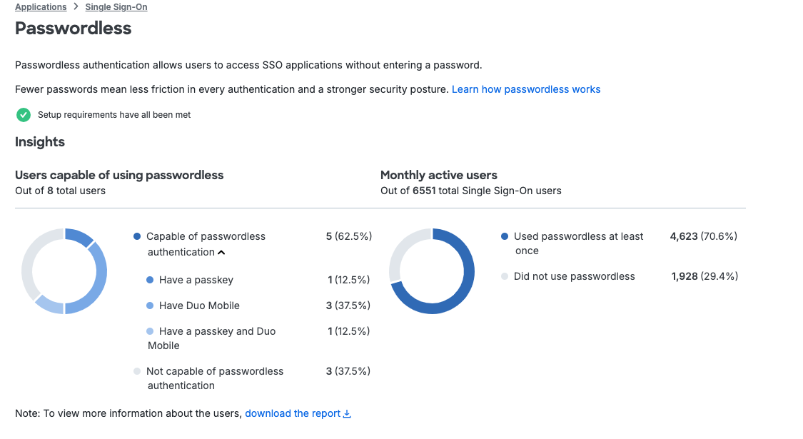 How can I track Duo Passwordless active users and user enrollment ...